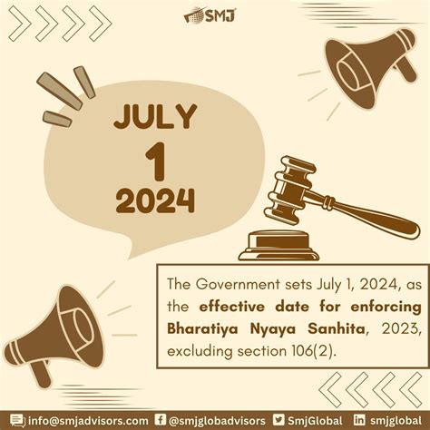 Ca Shubham Jain Posted On Linkedin