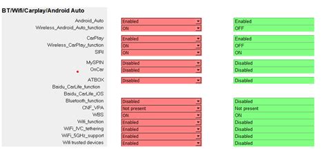 Clio V Multi Sense Issue Cedricp Ddt All GitHub