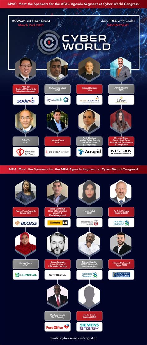 Cyber Series Regional Cyber Security Events On Linkedin Cybersecurity Cloudsecurity