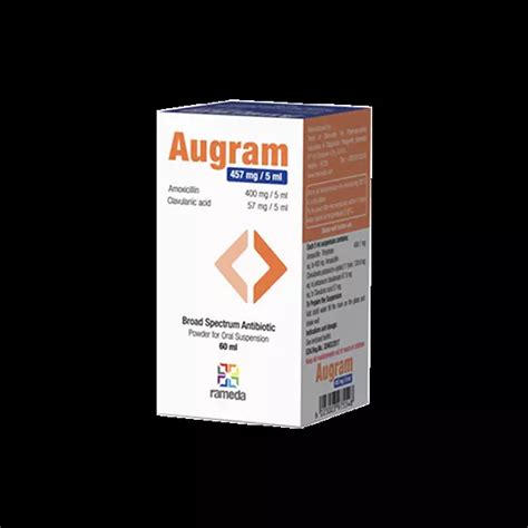 دواعي استعمال ايموكس كبسولات لعلاج الالتهابات البكتيرية