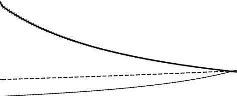 Two Loop Rg Flow Of Gauge Couplings From Ew To Gut Scale M X In The E 6