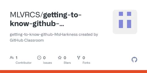Github Mlvrcs Getting To Know Github Msharkness Getting To Know Github Msharkness Created By