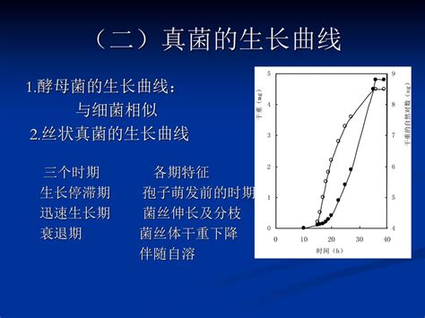 Microbiology Microbiology Microbiology Ppt