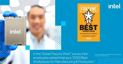 Fortune Gptw Iamintel Mohamed Hussain Rasool Mohd