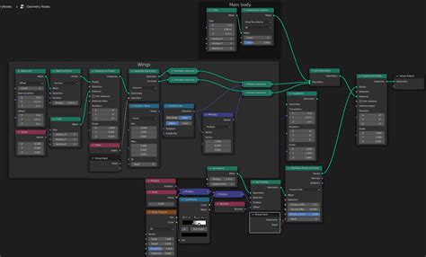 Geo Nodes Randomize Instances In Instances Rblender