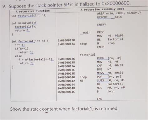 Solved Show The Stack Content When Factorial1 Is Returned Solved Show The Stack Content When Factorial1 Is Returned