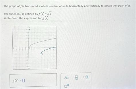 Solved The Graph Of F Is Translated A Whole Number Of Units Chegg