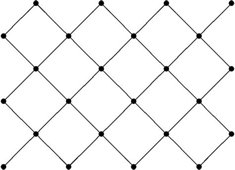 Figure 1 From Open Closed String Duality From Orbifolded Conifolds
