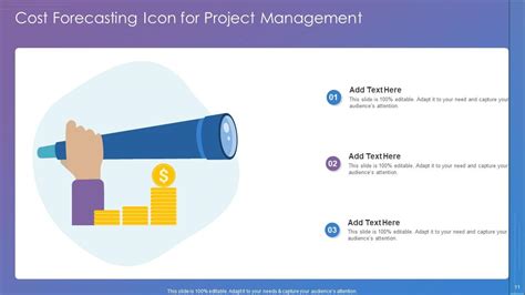 Project Cost Management Powerpoint Ppt Template Bundles Ppt Slide