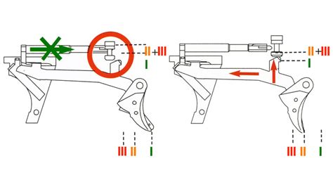 Firing Pin Safeties Overview Function Check An Official Journal Of