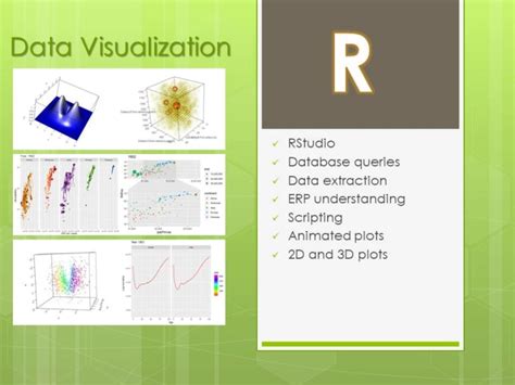 Build Data Visualization Plots And Generative Art Using R Language By Mobeensiddiqi Fiverr