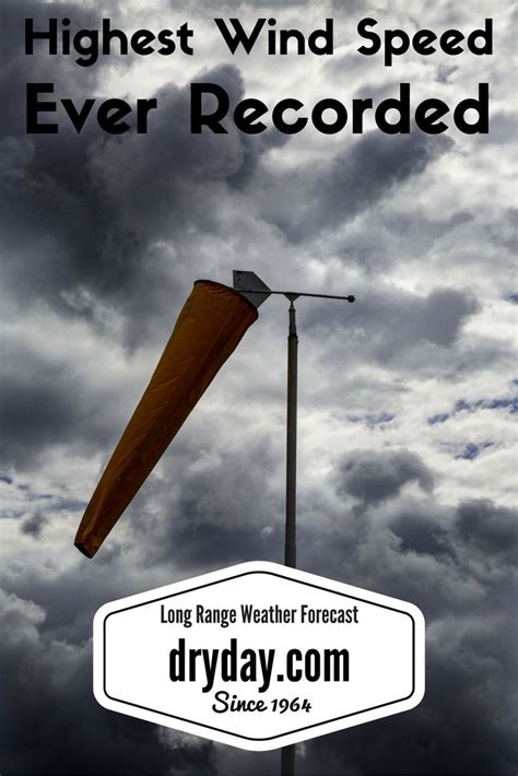 Highest Wind Speed Recorded At 253 Mph By Cup Anemometer In Barrow