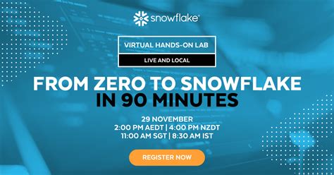 Virtual Hands On Lab From Zero To Snowflake In 90 Minutes Snowflake