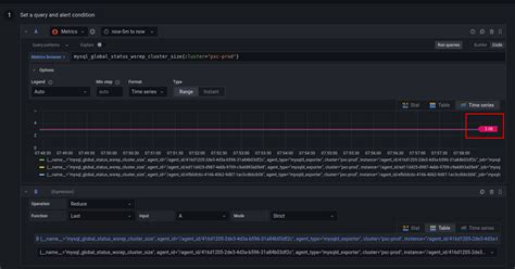How To Change Threshold Value In Alert Rule Grafana Grafana Labs Community Forums