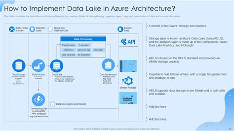 Top 10 Datalake Powerpoint Presentation Templates In 2025