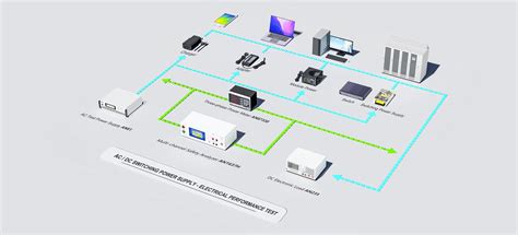 Industrial Mechatronics Th