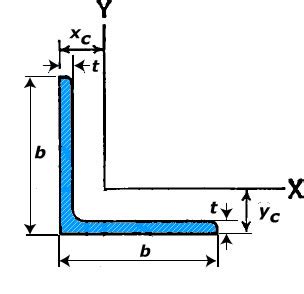 Unequal Angle Section Properties Calculator