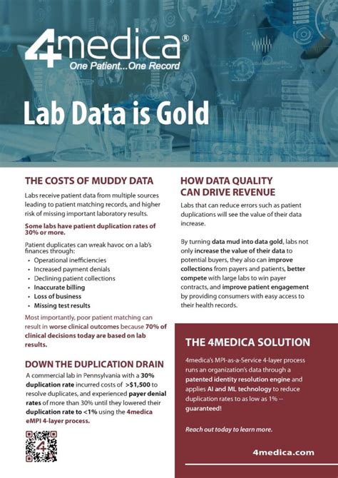 Lab Data Is Gold 4medica
