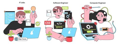 Vibrant Vector Illustration Capturing It Professionals In Their Element From Coding In Python