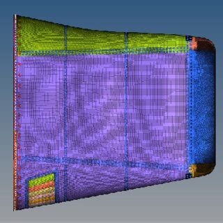 Finite Element Modeling Diagram Download Scientific Diagram