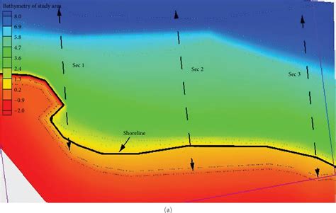 Figure 3 From Harbor Sedimentation Management Using Numerical Modeling