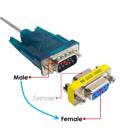 DIYables RS232 Gender Changer Female To Female For Arduino ESP32 ESP8266 Raspberry Pi