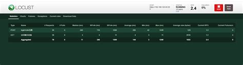 Locust登录及依赖接口压力测试 Csdn博客