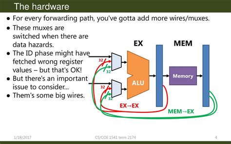 CS COE 1541 Term 2174 Jarrett Billingsley Ppt Download