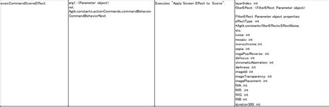 steam community guide scripting made easy
