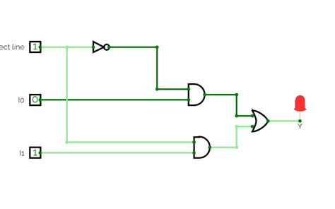 CircuitVerse 2310994587 2 1 MUX Using Basic Logic Gates