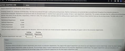 Solved Using The Direct Method Of Support Department Cost Chegg Com