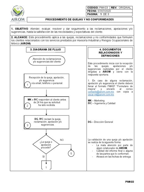 Procedimiento Atención A Reclamaciones Del Cliente Pdf Marketing