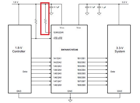 SN AVC T DIR DIR Miss Connection Logic Forum Logic TI E E Support Forums