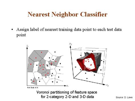 Step 3 Classification Learn A Decision Rule Classifier