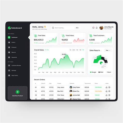 Advantages Of Utilizing React Js For Web App Design By Insightlancer
