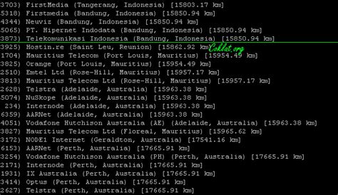 Cara Install Speedtest Centos Dengan Mudah Lombok Post Terkini