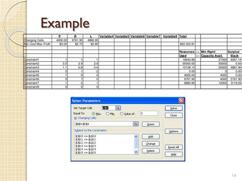 Ppt Linear Programming Strategic Allocation Of Resources Decision