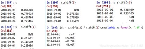 Lpython的pandas模块字符串处理，分组统计，数据透视表，时间序列df Pddataframecolor Lred White Black Csdn博客