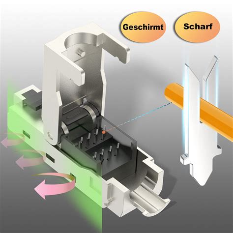 Zoerax Rj45 Connectors Cat6a Cat7 Cat8 Tool Free S Grandado