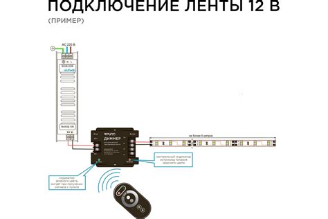 Светодиодная лента Apeyron 12В, 4,8 Вт/м 84 - выгодная цена, отзывы ...