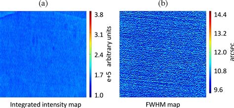 Figure 17 From Development Of Crystal Optics For Multi Projection X Ray Imaging For Synchrotron