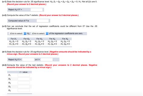 Solved The Following Regression Output Was Obtained From A