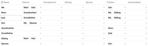 Recreating Notion Rollups Coda Maker Community