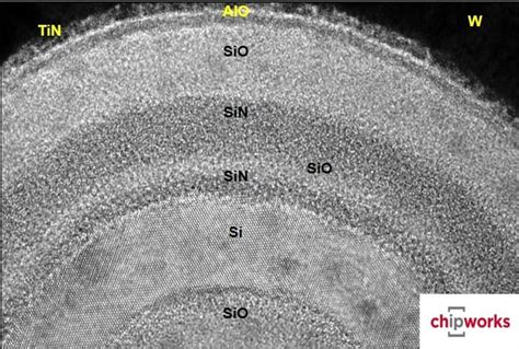 Why 3d Nand Is Stuck At 40nm The Memory Guy Blog