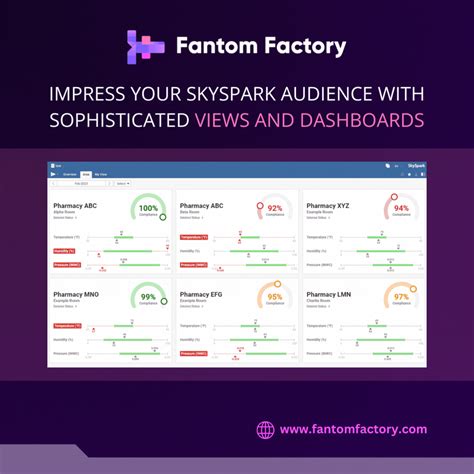 Skyspark Datamodeling Itsupportservices Emma Eynon