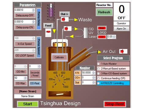 Microbial Bioreactor Biofermentor Arduino Project Hub