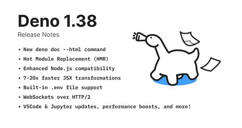 Blog Deno