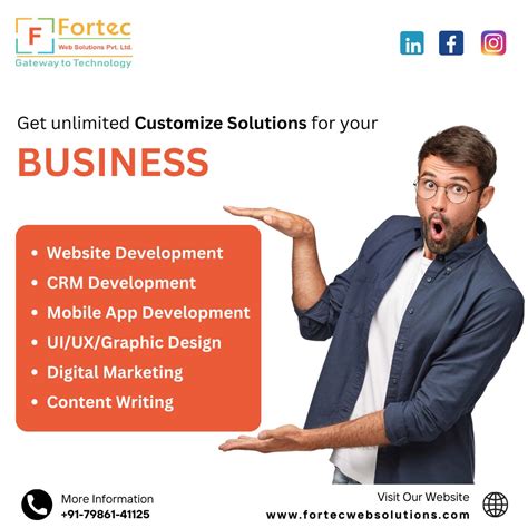 Fortec Web Solutions Pvt Ltd On Linkedin Fortecwebsolutions