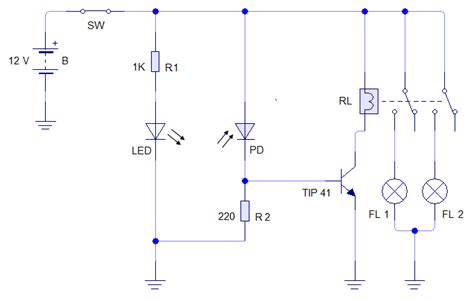Automatic Fog Light Circuit Download Scientific Diagram