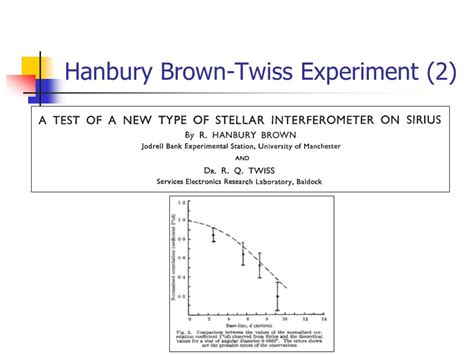 Single Photon Detectors Ppt Video Online Download